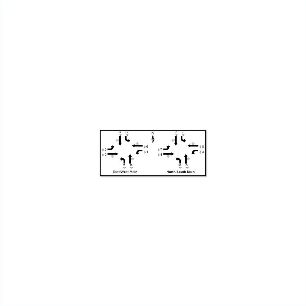 trainingvideos.penndot.pa.gov - /Introduction_to_Traffic_Signals_All ...