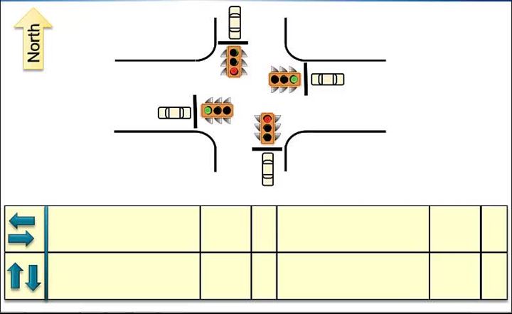 trainingvideos.penndot.pa.gov - /Introduction_to_Traffic_Signals_All ...