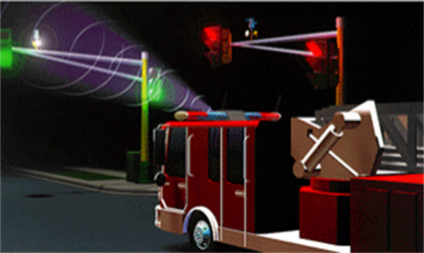 trainingvideos.penndot.pa.gov - /Traffic_Signal_Maintenance_and ...